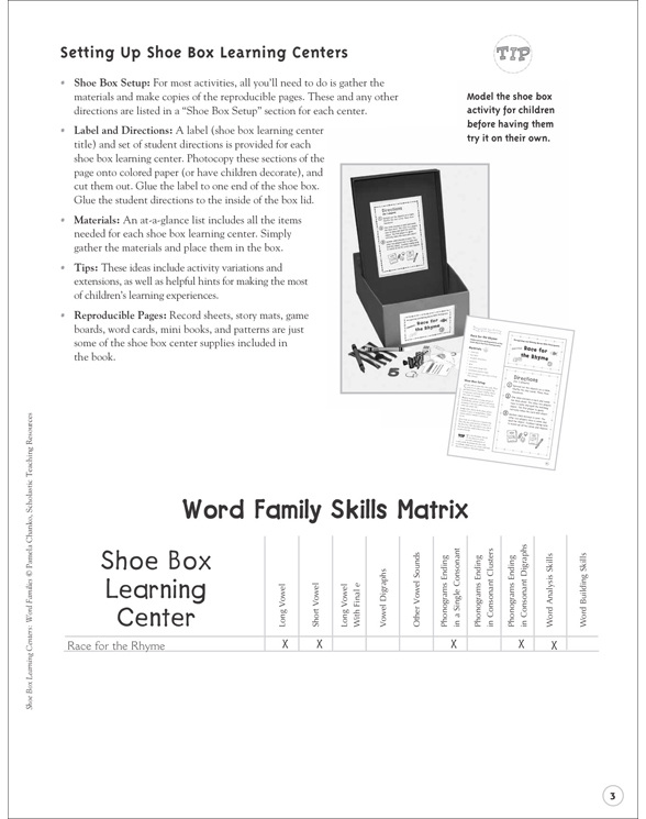 Race for the Rhyme (Recognizing and Writing Words With Phonograms ...