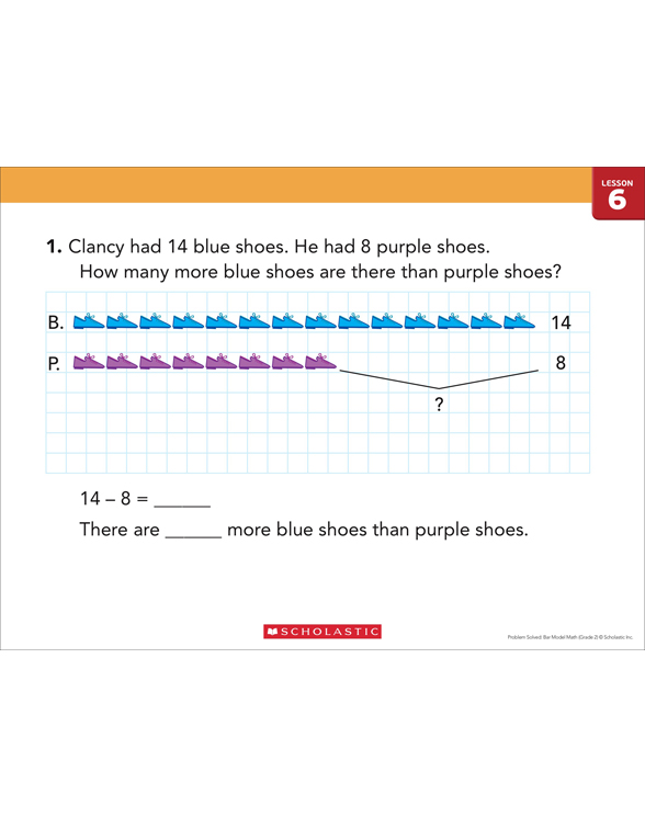 Comparison Problems (Subtraction): Bar Model Math (Gr 2) | Printable ...