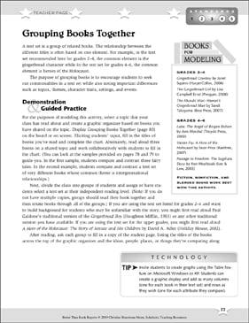 Product Detail Page