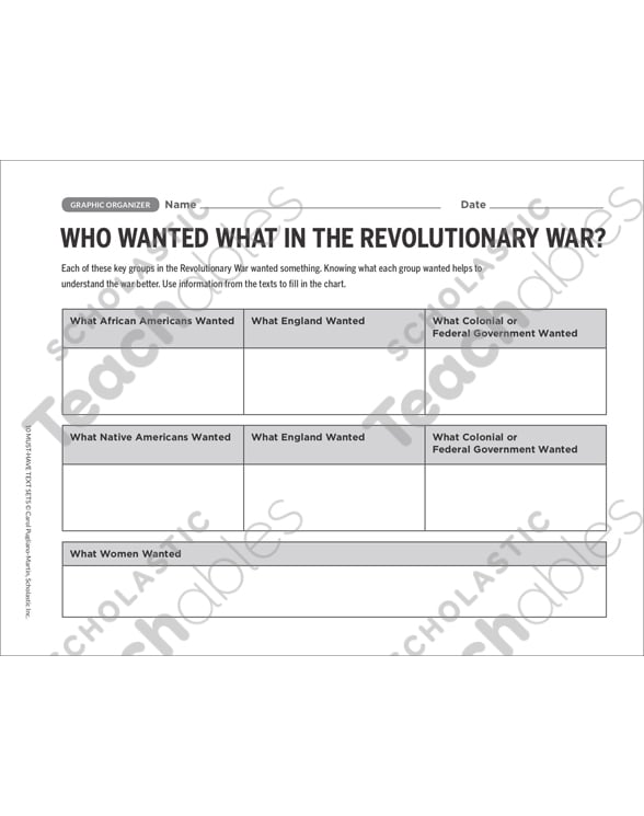 Unsung Heroes of the Revolutionary War: Text Set | Printable Graphic ...