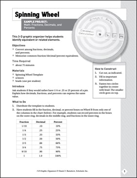 Product Detail Page