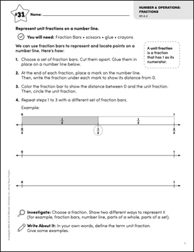 unit fraction grade 2