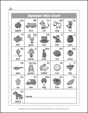 Product Detail Page