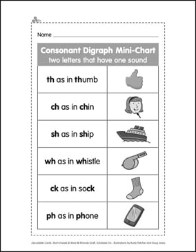 Consonant Digraphs Chart Word Work Adding Consonant Digraphs And