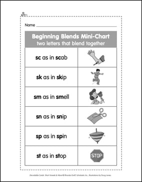 Product Detail Page