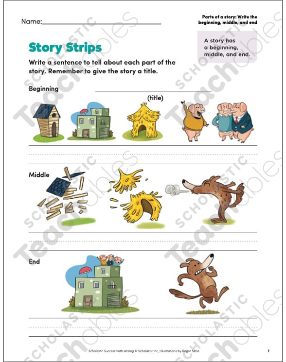 middle beginning end