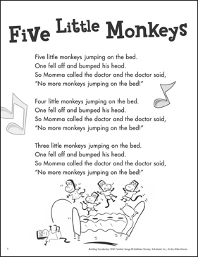 monkeys words