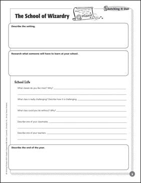 Product Detail Page