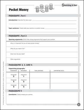 Product Detail Page