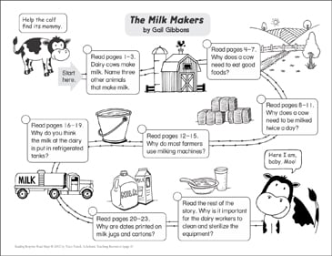 Dairy Worksheets