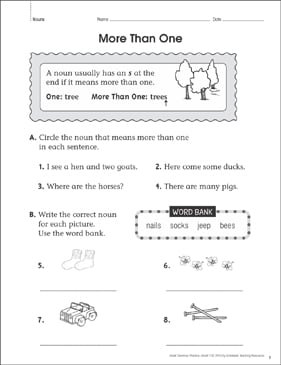 Product Detail Page