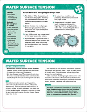 Product Detail Page