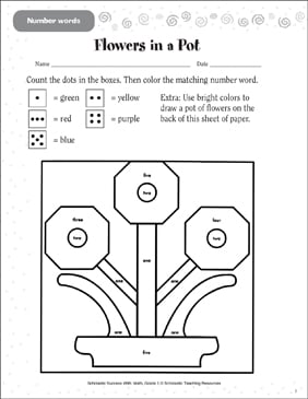 Product Detail Page