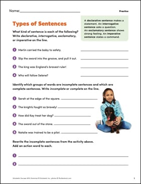 Types Of Sentences Worksheets 4th Grade