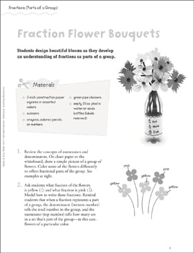 Product Detail Page