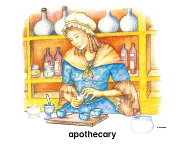 Apothecary Sign Colonial Times