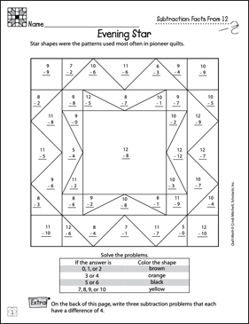 Product Detail Page
