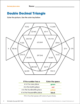 Product Detail Page