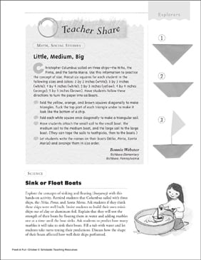 Product Detail Page