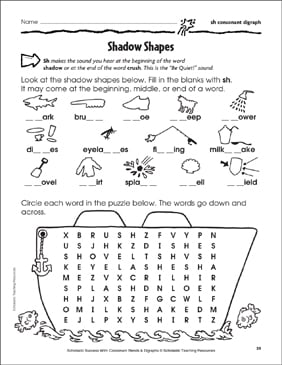Product Detail Page