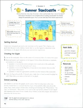 Product Detail Page