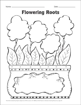 bridge to therabithia coloring pages