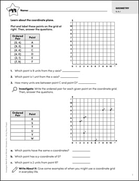 Product Detail Page