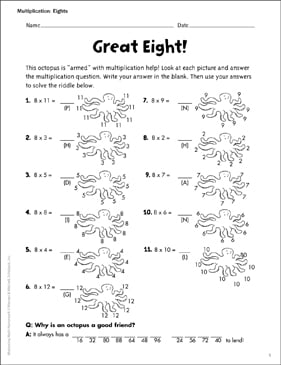Product Detail Page