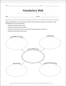 Product Detail Page