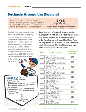 Product Detail Page