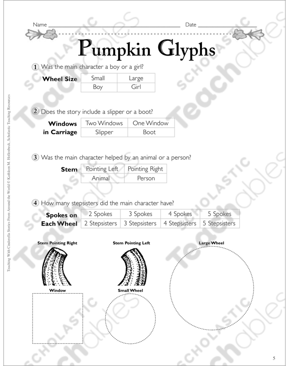 Yeh Shen Lesson Plan