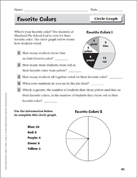 pie chart coloring pages