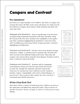Product Detail Page