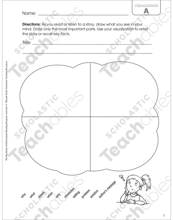 Visualization: Differentiated Reading Response | Printable Graphic ...