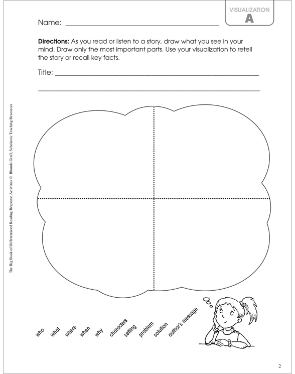 Visualization: Differentiated Reading Response | Printable Graphic ...
