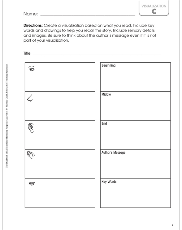 Visualization: Differentiated Reading Response | Printable Graphic ...