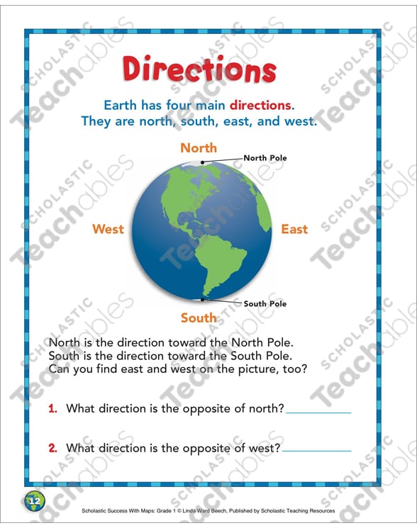 directions and direction
