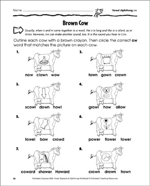 Product Detail Page