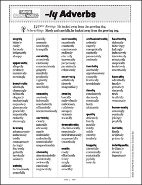 adverbs list without ly