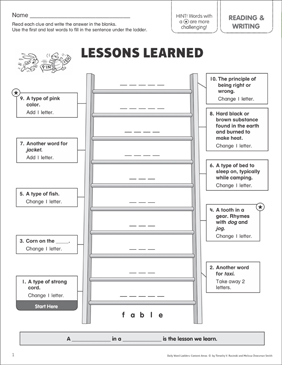 Writing A Fable Checklist Clipart