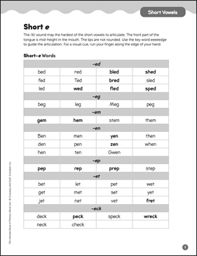 Product Detail Page