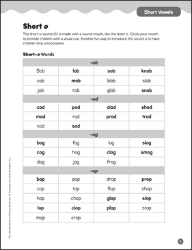 Product Detail Page