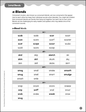 Product Detail Page