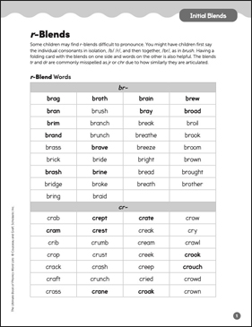 Product Detail Page