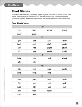 Product Detail Page