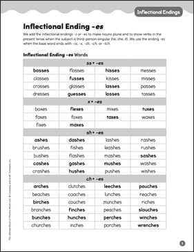 Product Detail Page