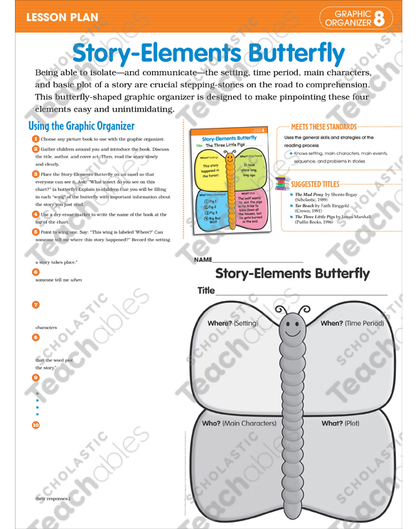 3rd Grade Story Elements Graphic Organizer Story Elements Graphic