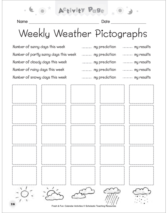 Weekly Weather Pictographs | Printable Lesson Plans, Ideas and Skills ...