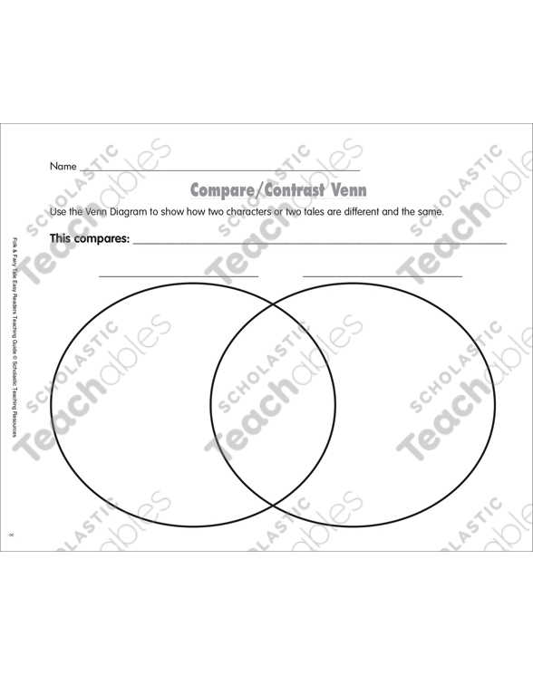 Ugly Duckling Printable Venn Diagram Tag: Elementary Montessori
