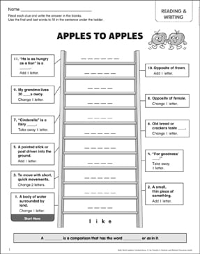 Product Detail Page